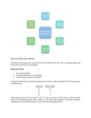Fcfs and sjf | PDF