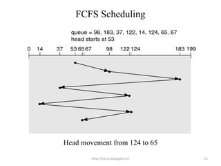 Fcfs scheduling | PPT | Computing | Technology & Computing