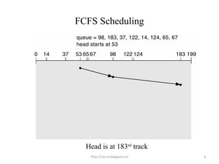 Fcfs scheduling | PPT | Computing | Technology & Computing