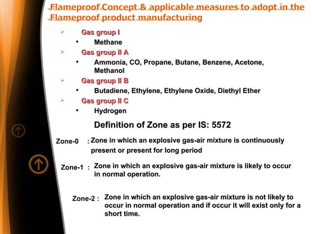 Fcg flameproof middle east-nandita | PPT