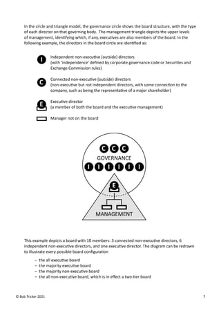 The Future of Corporate Governance - a personal odyssey | PDF ...