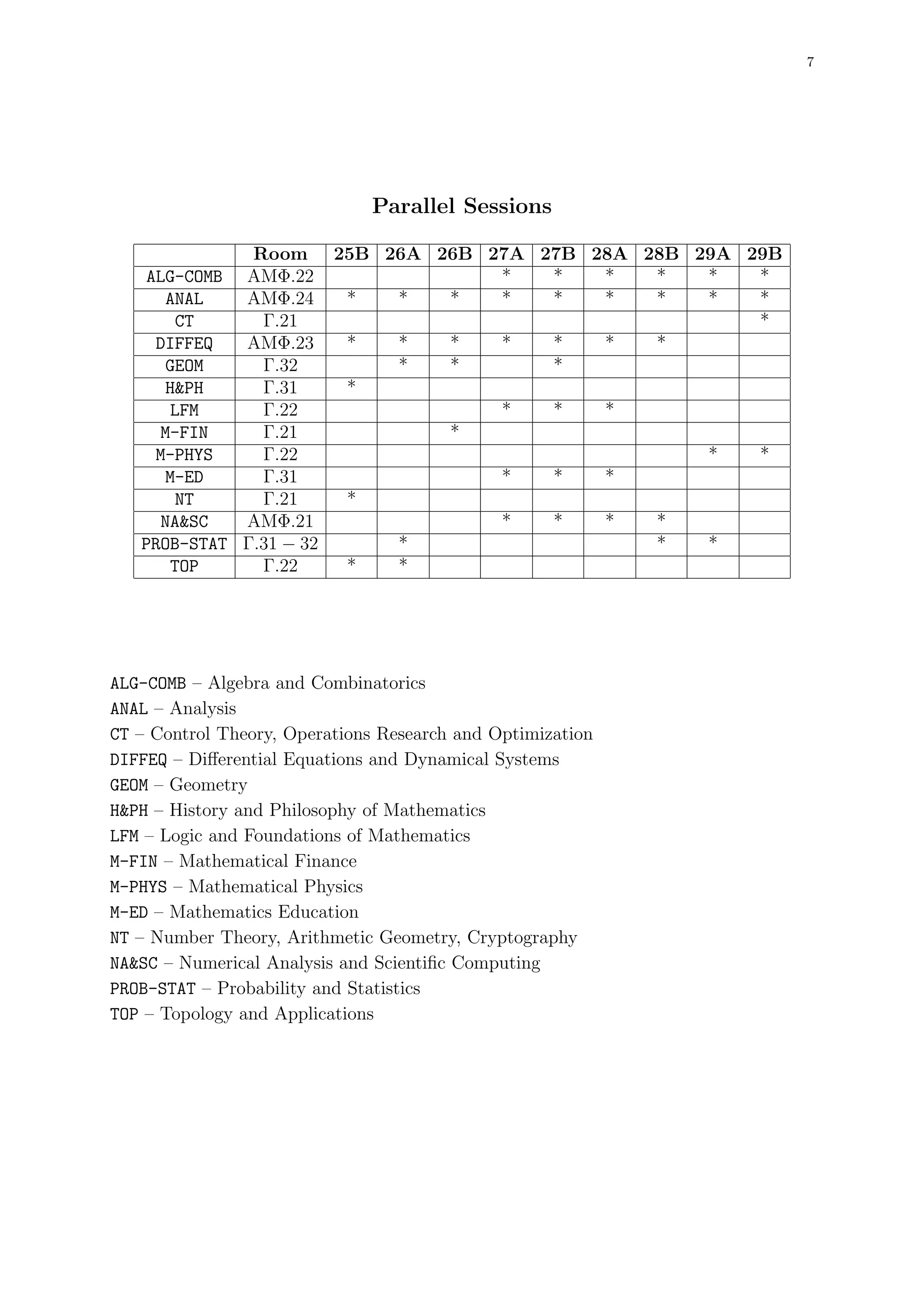Fcgm short program | PDF