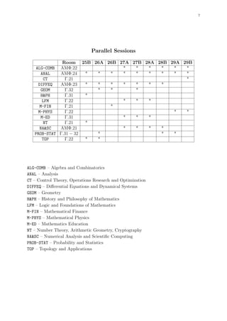 Fcgm short program | PDF