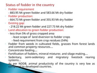 Fodder Crop Genetic Resources in Temperate Areas | PPT