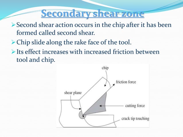 Chips formed and its types in machining operations | PPTX