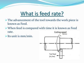 Chips formed and its types in machining operations | PPTX
