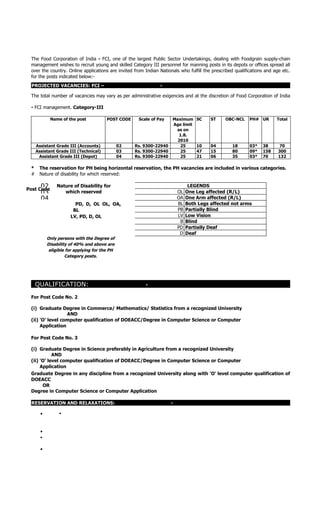 Fci | DOC | Resume Writing and Advice | Job Search