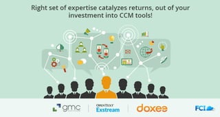Right set of expertise catalyzes returns, out of your investment into ...
