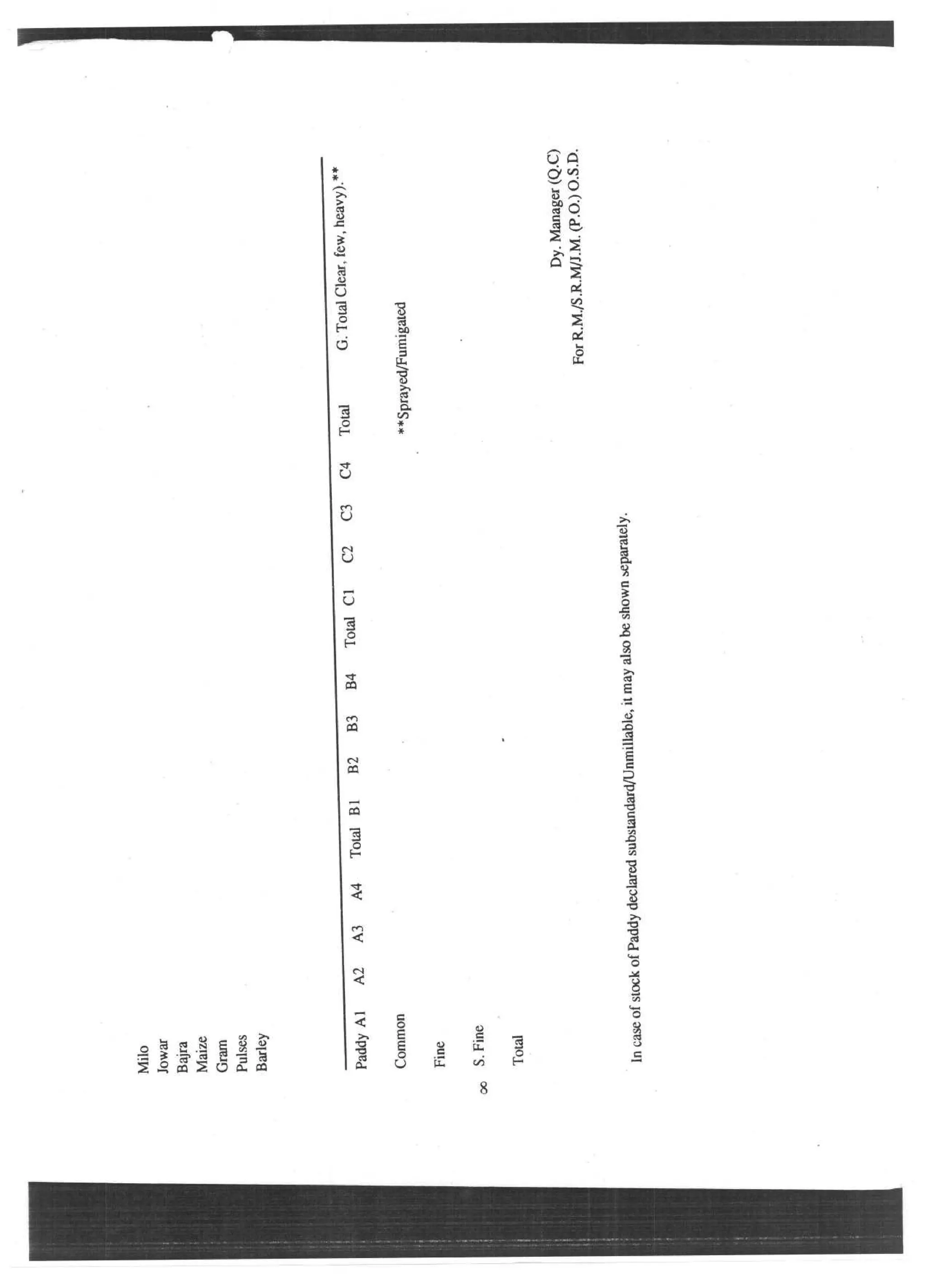 FCI-QC manual.pdf | Gardening | Home & Garden