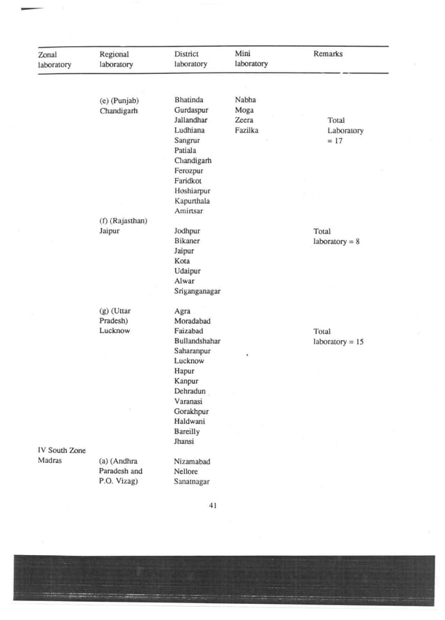 FCI-QC manual.pdf | Gardening | Home & Garden