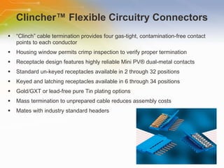 FCI Flex Connectors | PPT