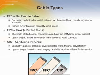 FCI Flex Connectors | PPT