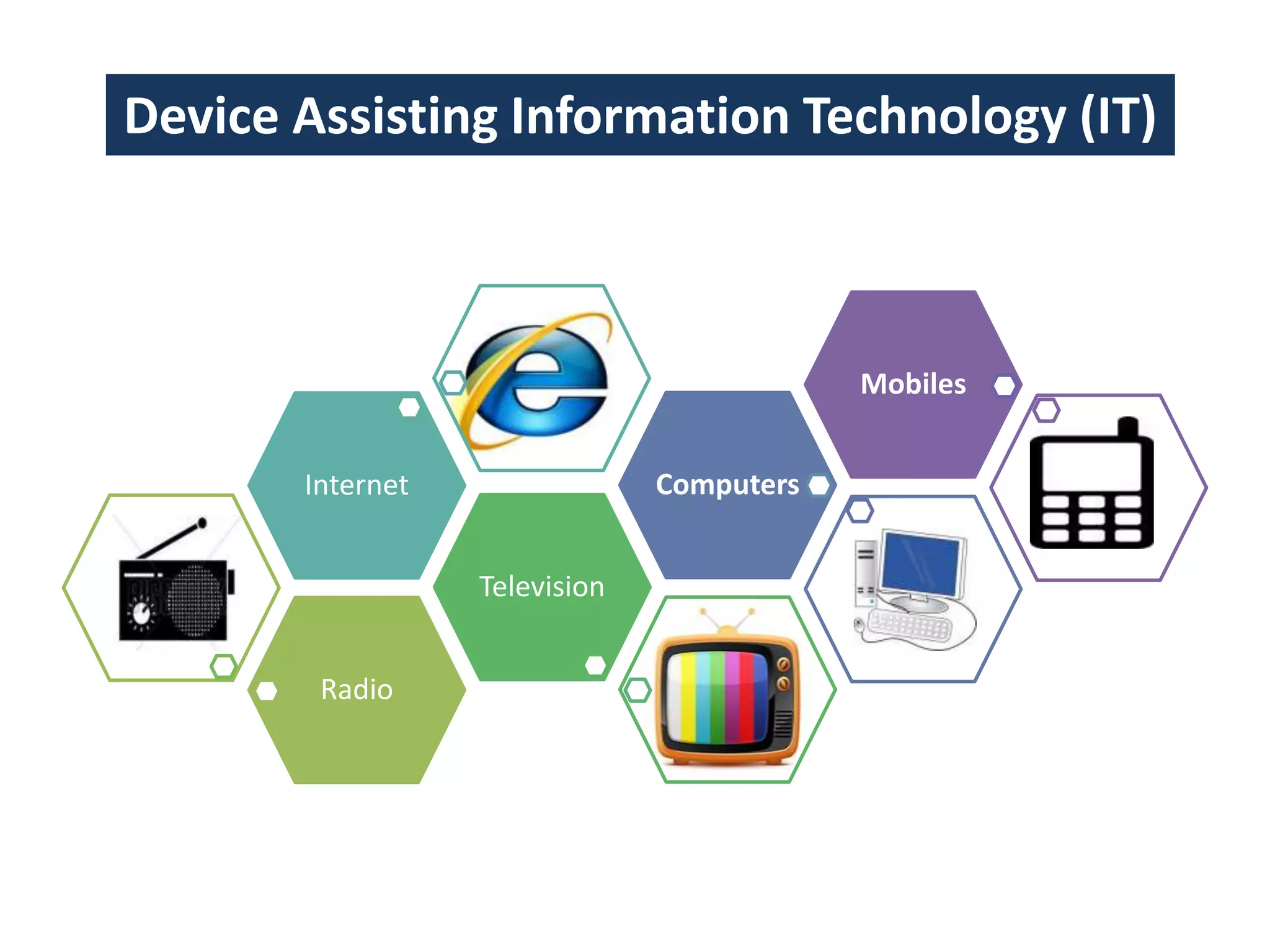 Foundation Course: Information Technology UNIT 2 | PPT