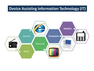 Foundation Course: Information Technology UNIT 2 | PPT