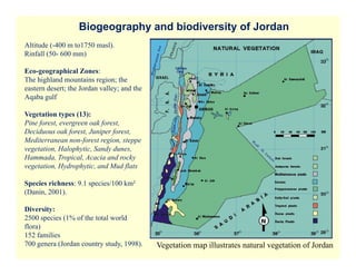 Jordan Country Report | PDF