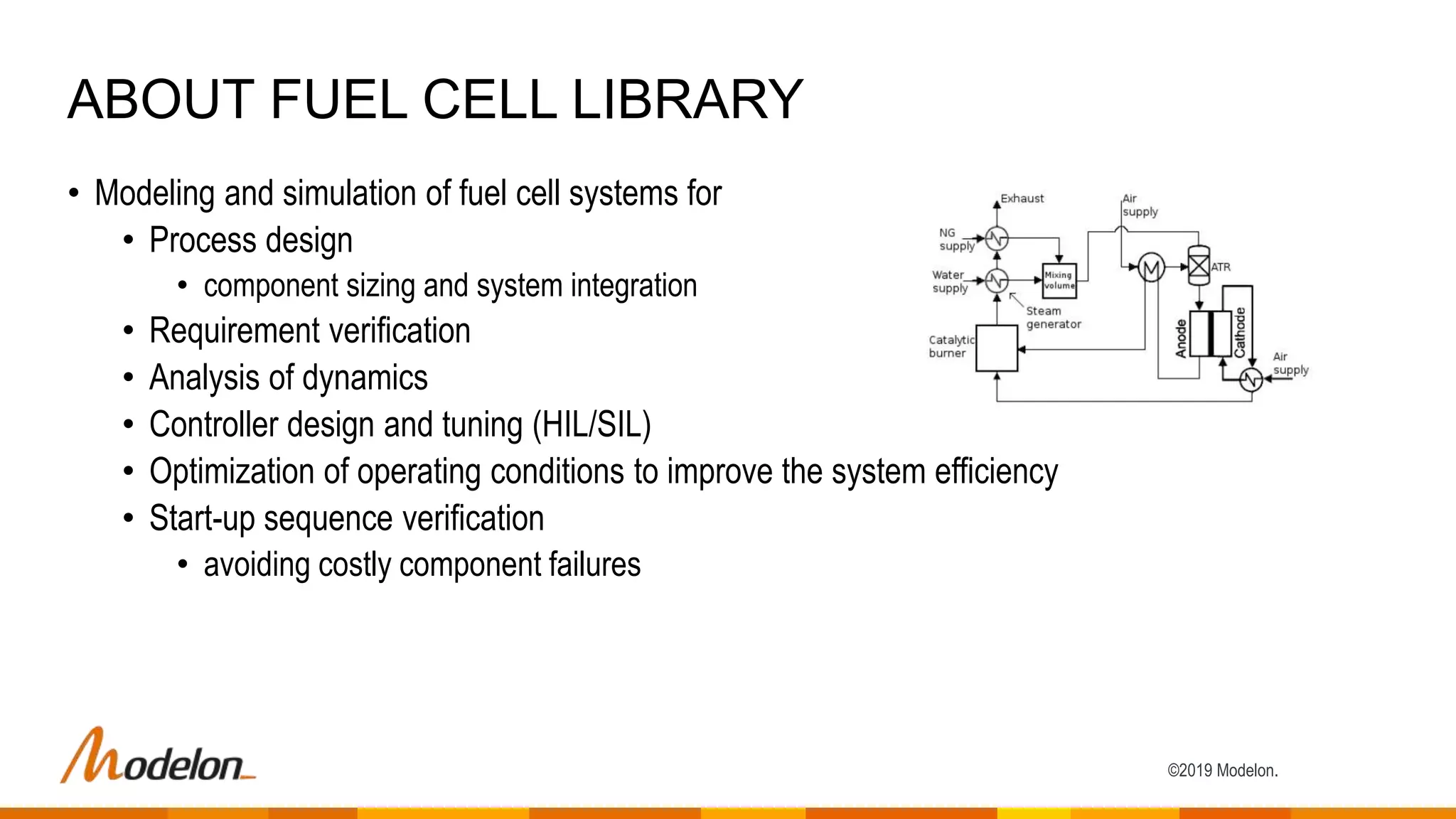 Fuel Cell Library - Overview | PPT