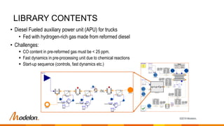 Fuel Cell Library - Overview | PPT