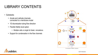 Fuel Cell Library - Overview | PPT