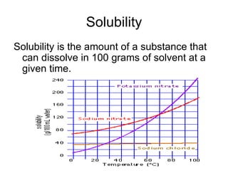 CLASSIFICATION OF MATTER | PPT