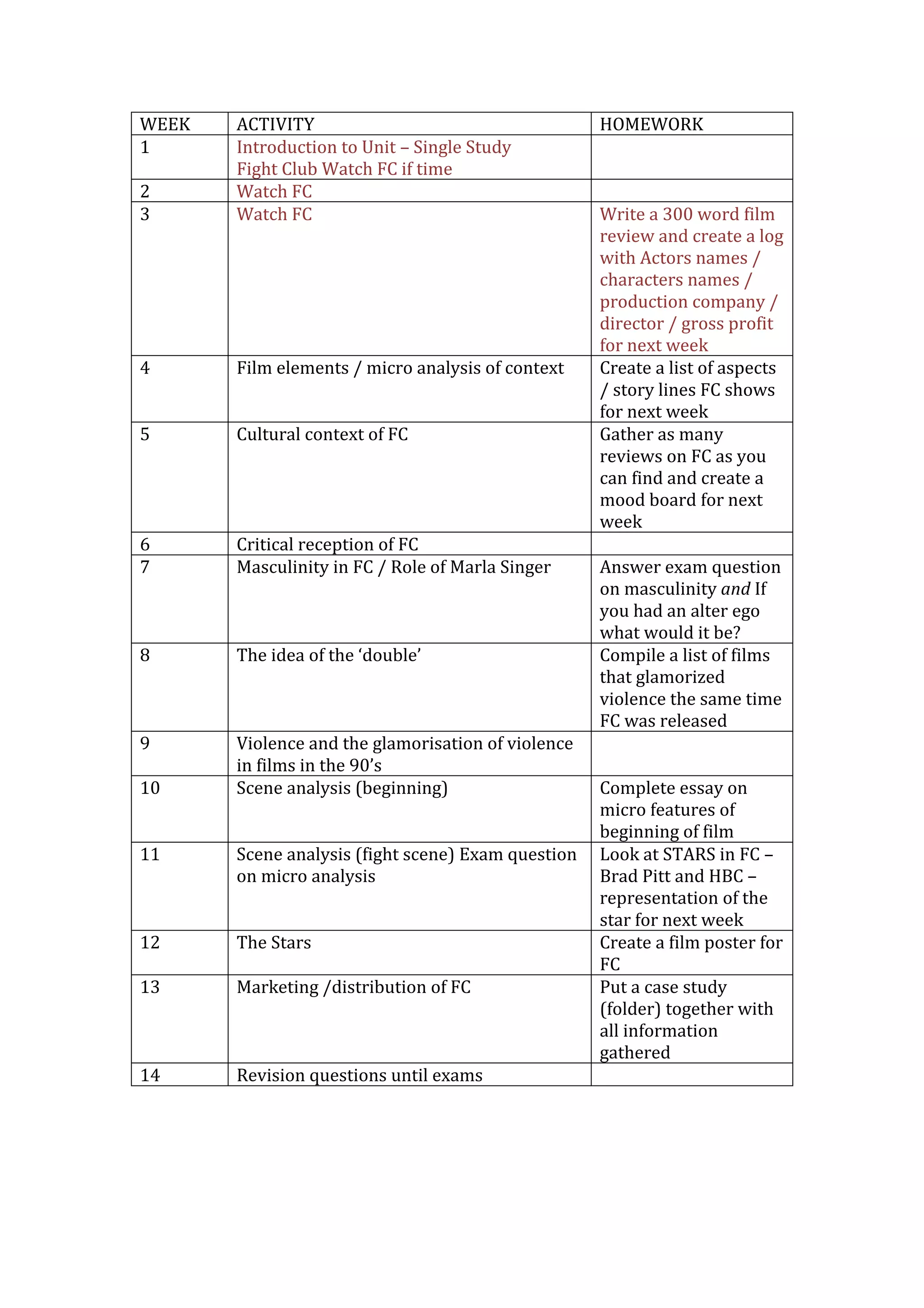 Fc lesson scheme | DOCX