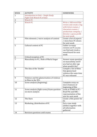 Fc lesson scheme | DOCX