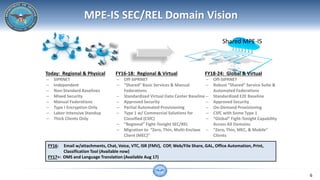 Securing the Global Mission: Enabling Effective Information Sharing ...