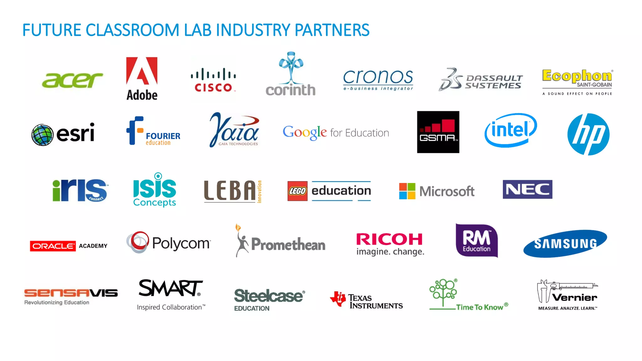 Future Classroom Lab | PDF