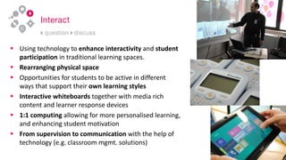 Future Classroom Lab | PDF