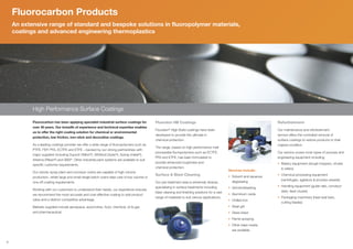 Teflon Applications | PPT