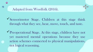 chapter 3 cognitive learning theories in flct | PPT