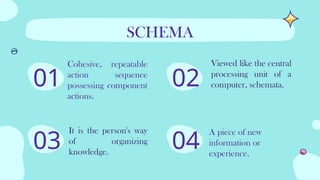 chapter 3 cognitive learning theories in flct | PPT
