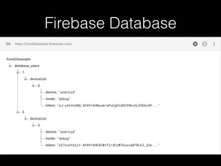 Firebase Cloud Messaging Device to Device | PDF