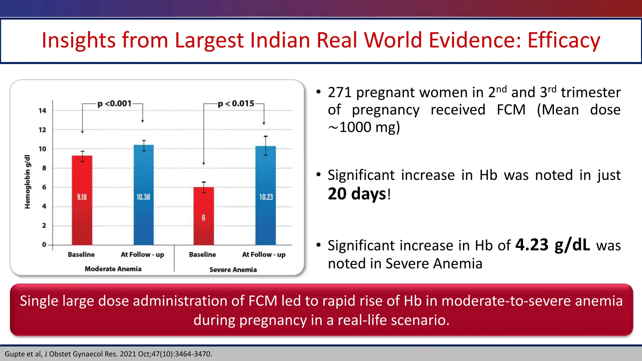 Fcm In Pregnancy Ppt Slidespowerpoint Ppt