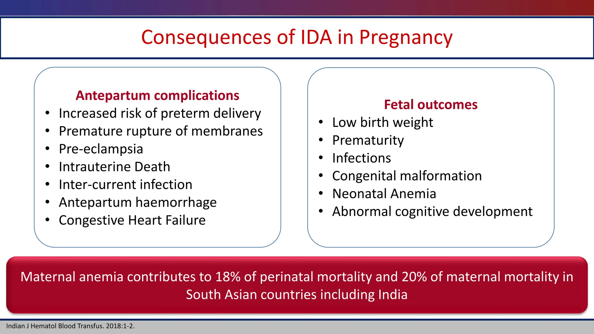 FCM in pregnancy PPT slides.powerpoint . | PPTX