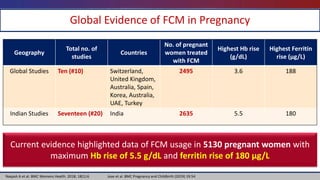 FCM in pregnancy PPT slides.powerpoint . | PPTX