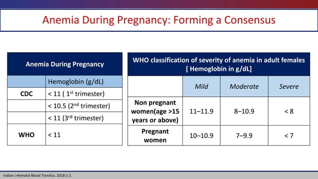 FCM in pregnancy PPT slides.powerpoint . | PPTX