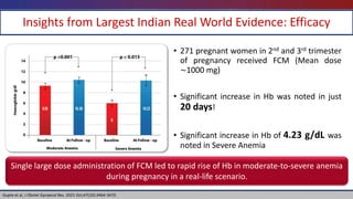 FCM in pregnancy PPT slides.powerpoint . | PPTX
