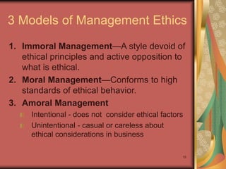 Business ethics - BAF 2 | PPT