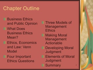Business ethics - BAF 2 | PPT