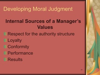 Business ethics - BAF 2 | PPT