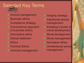 Business ethics - BAF 2 | PPT