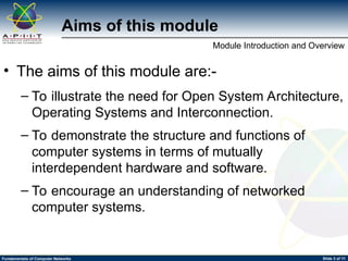 Fundamentals of Computer Networks (Module_Introduction) | PPT