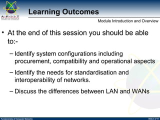 Fundamentals of Computer Networks (Module_Introduction) | PPT