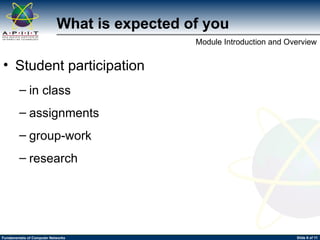 Fundamentals of Computer Networks (Module_Introduction) | PPT