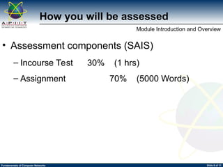 Fundamentals of Computer Networks (Module_Introduction) | PPT
