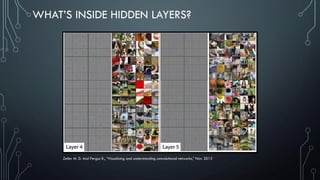 Deep Learning and Texture Mapping | PPT