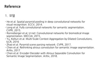 FCN to DeepLab.v3+ | PPT