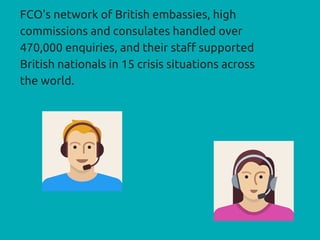 Fco: Helping British Nationals Abroad | PPT