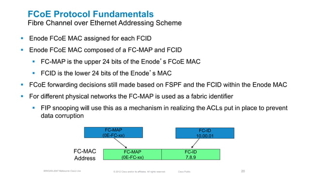 Fiber Channel over Ethernet (FCoE) – Design, operations and management ...