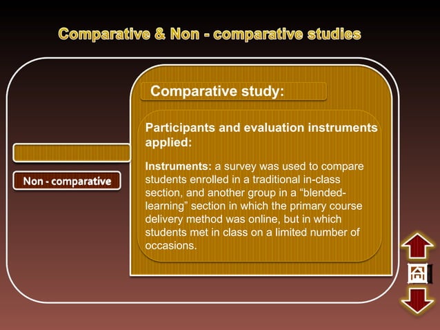 Comparative and Non-Comparative | PPT